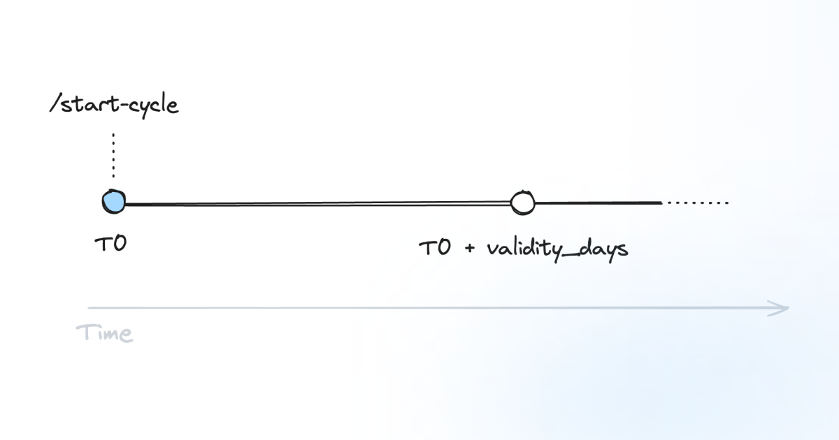 How To Implement A Subscription Model With Creduse Api